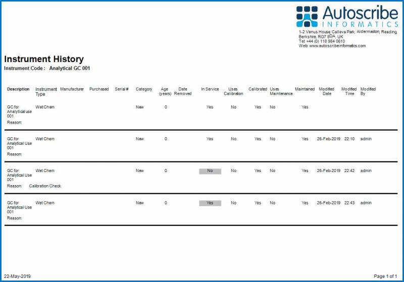 Instrument Calibration & Maintenance System - Agriya Analitika